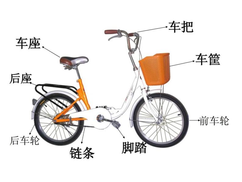 小学美术人教版三年级上册第15课 我设计的自行车课前预习ppt课件-教习网|课件下载