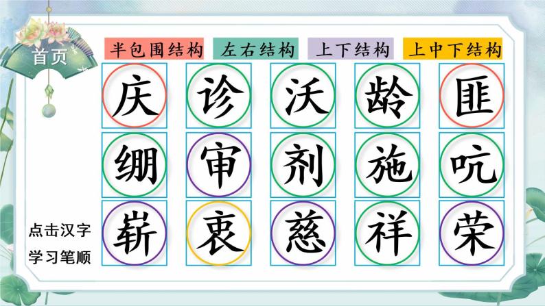 人教部编版10 军神优秀ppt课件-教习网|课件下载