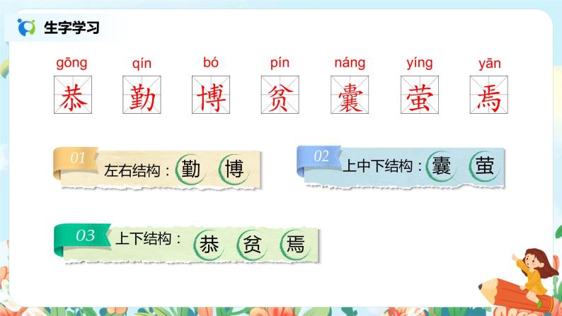 小学语文人教部编版四年级下册囊萤夜读优秀习题ppt课件-教习网|课件下载