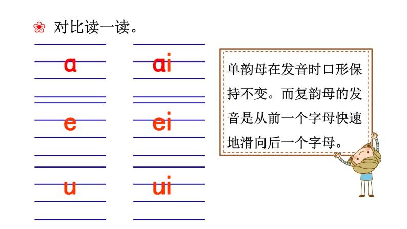 语文人教部编版9 ai ei ui课文内容ppt课件-教习网|课件下载