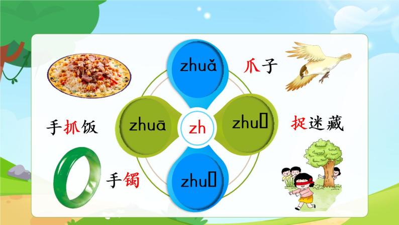 人教部编版一年级上册8 zh ch sh r教学ppt课件-教习网|课件下载