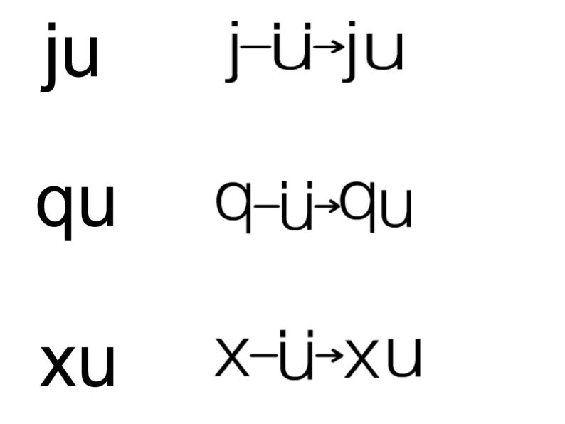 人教部编版6 j q x教学演示课件ppt-教习网|课件下载