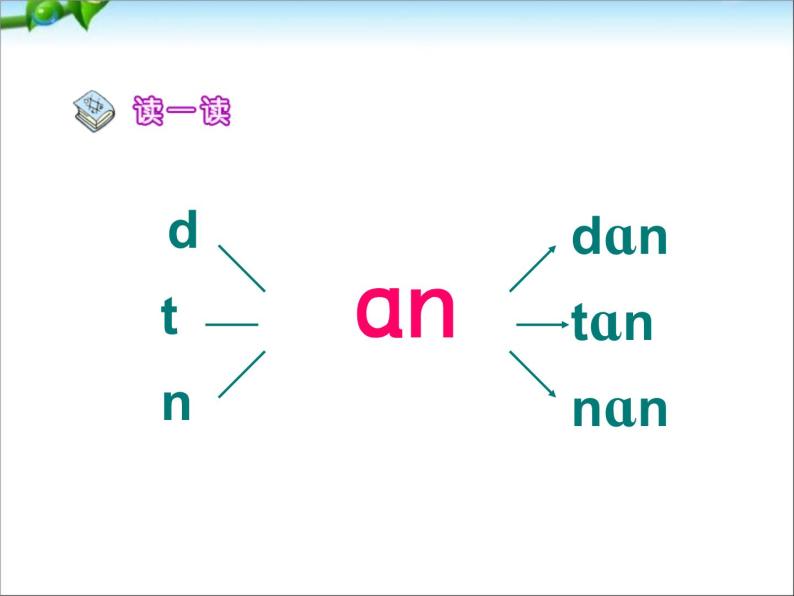 小学语文人教部编版一年级上册12 an en in un ün课文配套课件ppt-教习网|课件下载