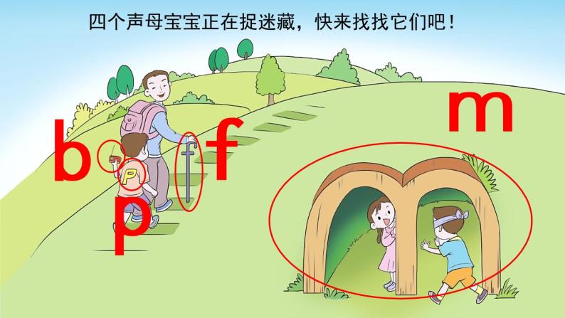 小学人教部编版 (五四制)3 b p m f教学ppt课件-教习网|课件下载