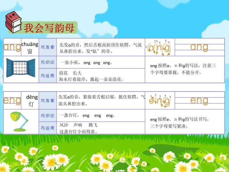 人教部编版13 ang eng ing ong教案配套ppt课件-教习网|课件下载