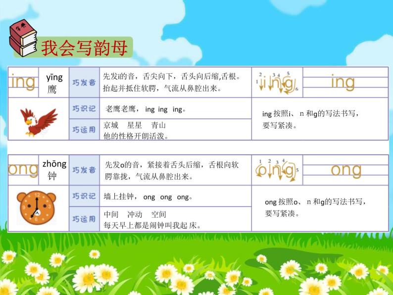 人教部编版13 ang eng ing ong教案配套ppt课件-教习网|课件下载