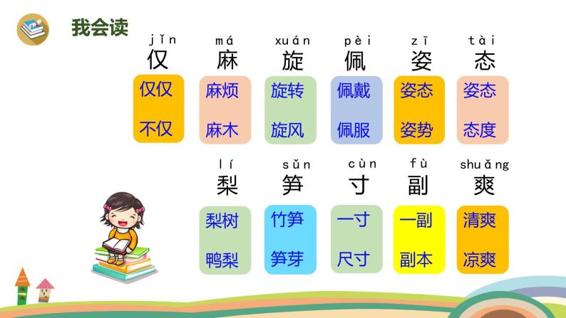 小学语文人教部编版三年级上册22 父亲、树林和鸟多媒体教学课件ppt-教习网|课件下载