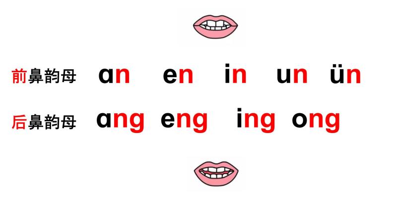 小学语文人教部编版一年级上册13 ang eng ing ong教学演示课件ppt-教习网|课件下载