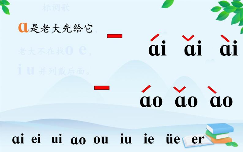 人教部编版语文一年级上册汉语拼音——复韵母的标调规则 课件-教习网|课件下载