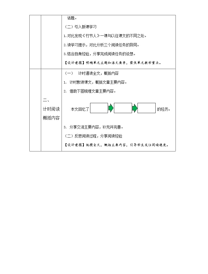 小学语文人教部编版六年级上册10 竹节人教案及反思-教习网|教案下载