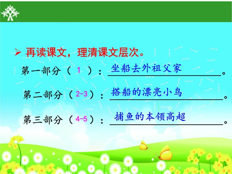 小学语文人教部编版三年级上册15 搭船的鸟课文配套课件ppt-教习网|课件下载