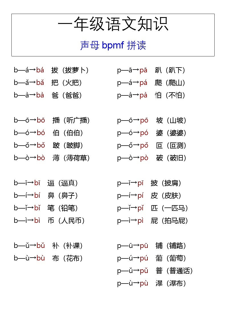 一年级语文知识 声母bpmf拼读 学案-学案下载-教习网