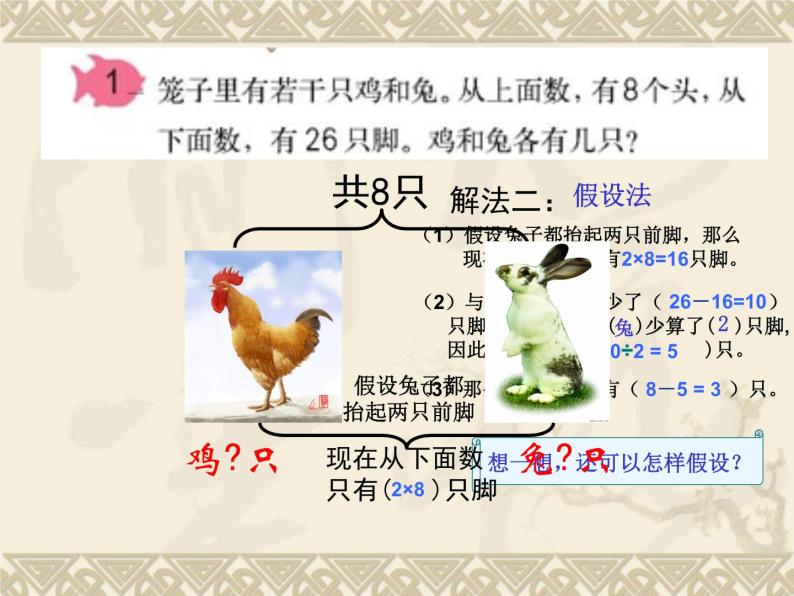 2020 2021学年你知道吗 鸡兔同笼教课内容课件ppt 教习网 课件下载