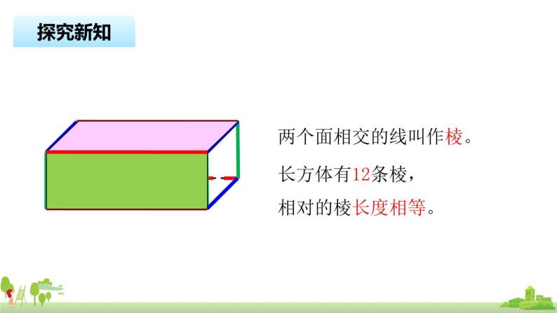 小学数学苏教版六年级上册长方体和正方体的认识图片ppt课件-教习网|课件下载