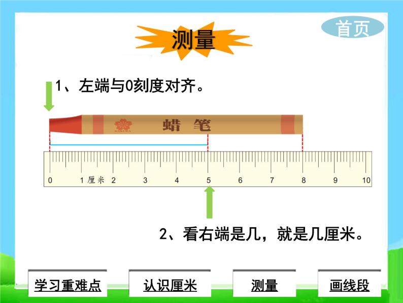 2020-2021学年五 厘米和米背景图ppt课件-教习网|课件下载