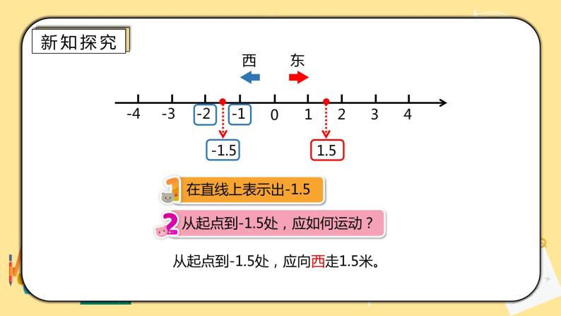 人教版六年级下册1 负数一等奖教学课件ppt-教习网|课件下载
