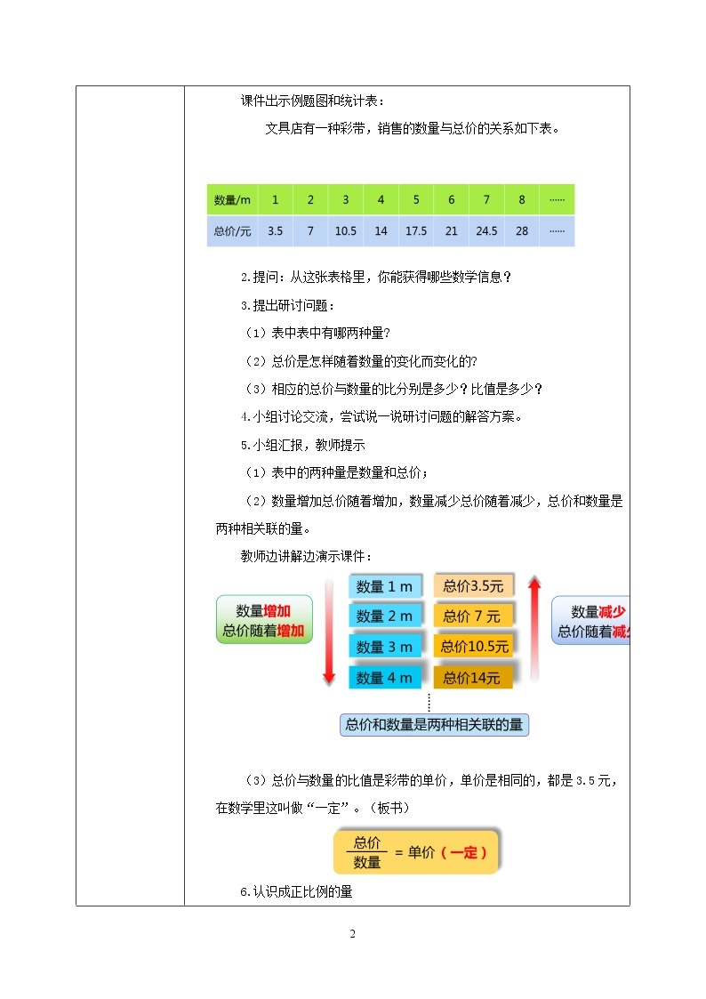 2021学年4 比例2 正比例和反比例成正比例的量教学课件ppt-教习网|课件下载