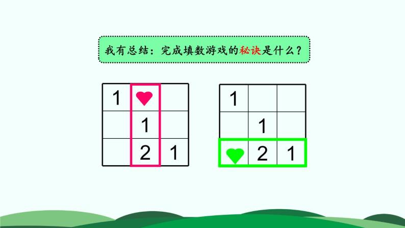 小学数学北师大版一年级下册填数游戏课堂教学ppt课件-教习网|课件下载
