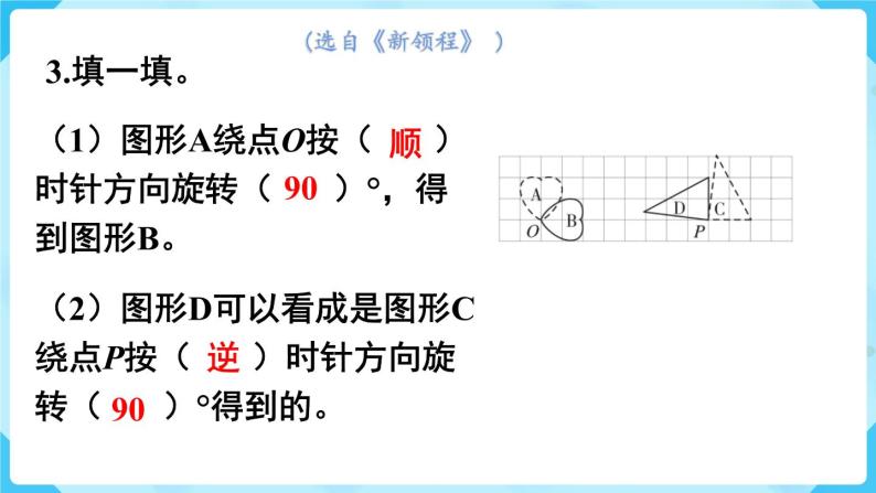 人教版5 图形的运动（三）优质复习课件ppt-教习网|课件下载