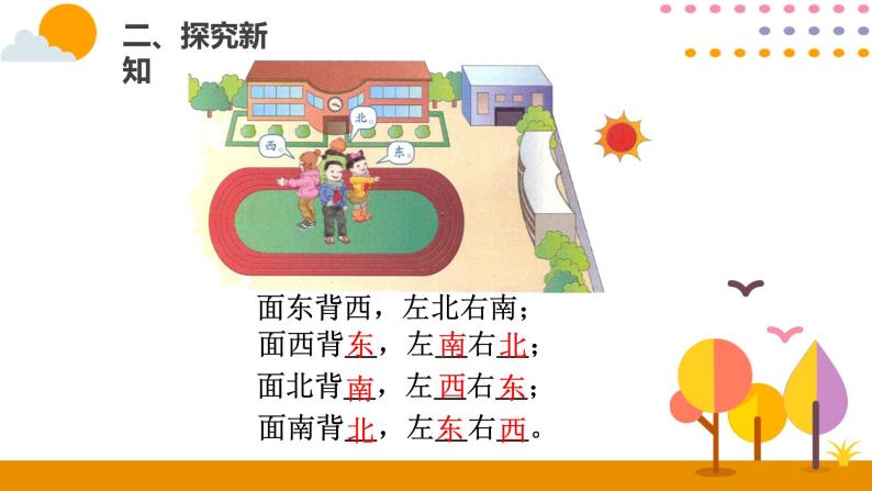 小学数学人教版三年级下册1 位置与方向（一）优质课件ppt-教习网|课件下载