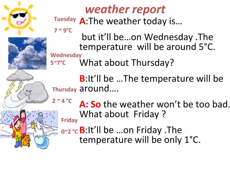 小学英语川教版三年级下册Lesson I How's the weather?背景图ppt课件-教习网|课件下载