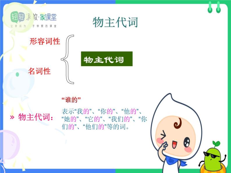 人小升初英语称代词主格和宾格、形物代、名物代解析课件PPT-教习网|课件下载