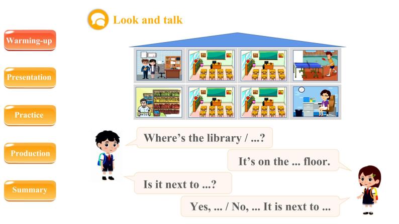 2020-2021学年Unit 1 My school Part B说课ppt课件-教习网|课件下载