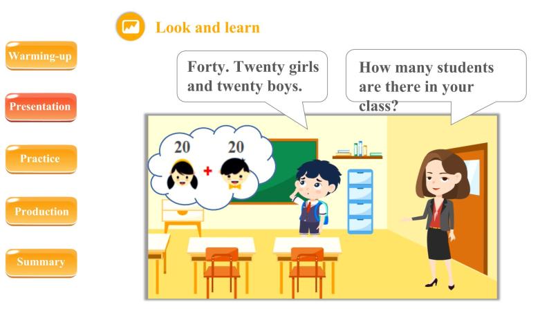 2020-2021学年Unit 1 My school Part B说课ppt课件-教习网|课件下载