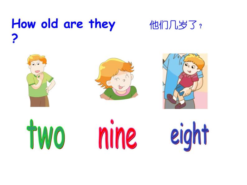 新版-牛津译林版三年级下册Unit 5 How old are you?示范课ppt课件-教习网|课件下载