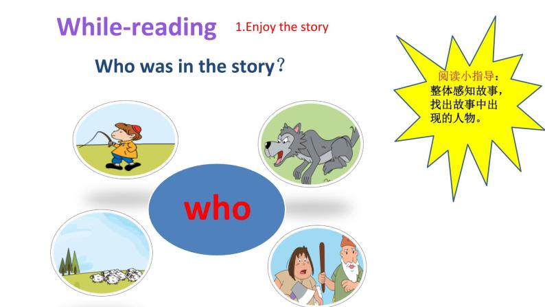 小学英语外研版 (一年级起点)四年级下册Unit 1 He shouted “ Wolf, wolf!”图片ppt课件-教习网|课件下载