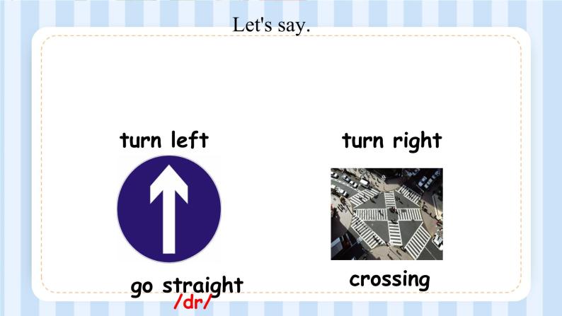 小学英语Unit 1 How can I get there? Part A集体备课ppt课件-教习网|课件下载