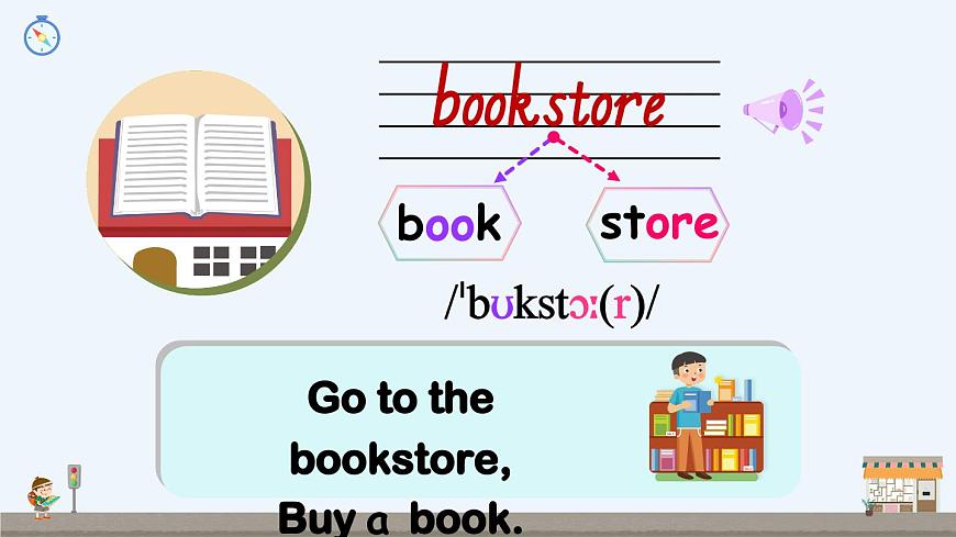 小学人教版 (PEP)Unit 1 How can I get there? Part A完整版ppt课件-课件下载-教习网