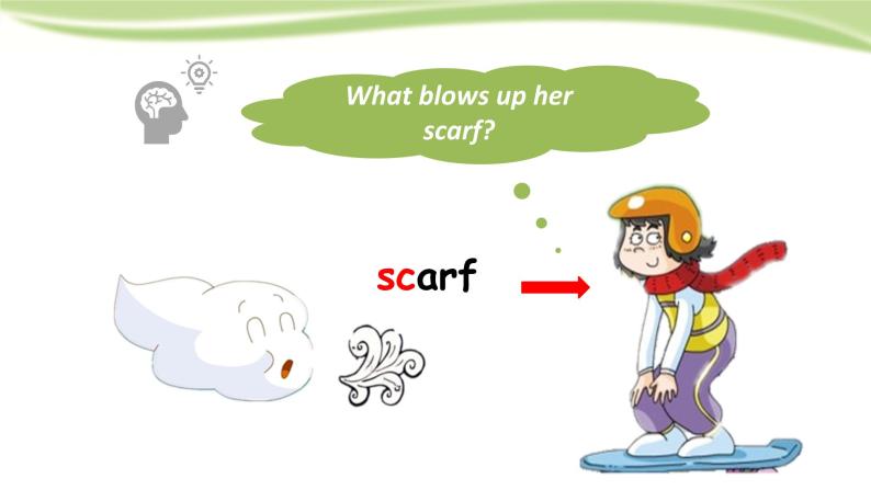 沪教版五年级上册Unit 10 Wind授课ppt课件-教习网|课件下载