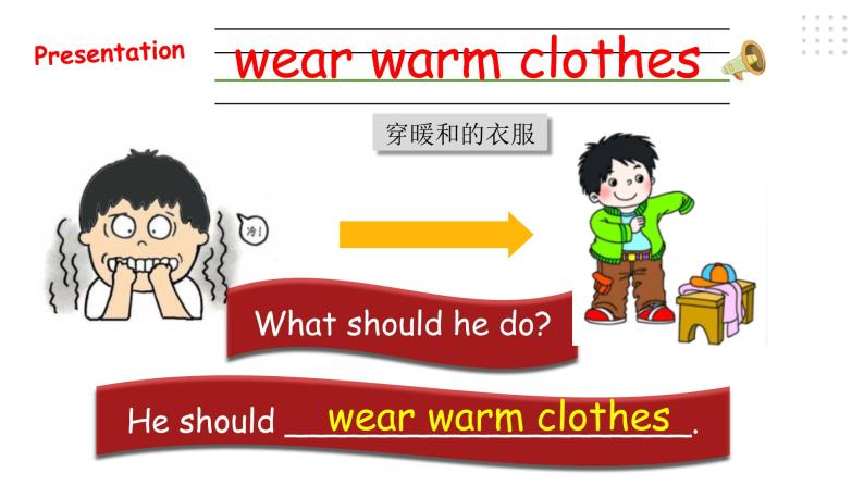 小学人教版 (PEP)Unit 6 How do you feel? Part B获奖ppt课件-教习网|课件下载