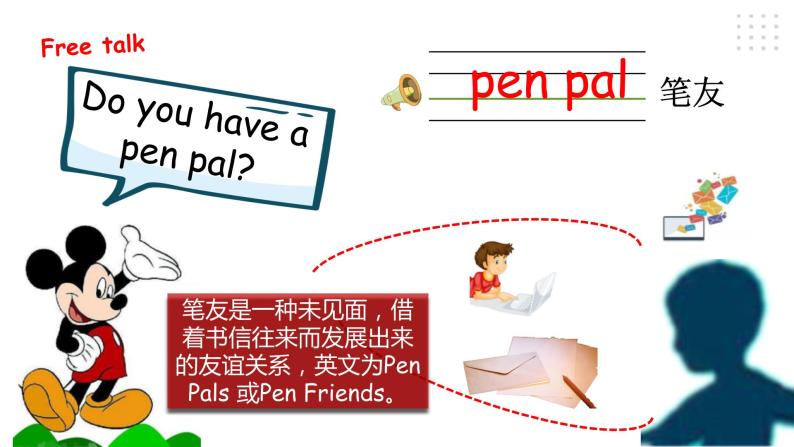 2020-2021学年Unit 4 I have a pen pal Part A完美版ppt课件-教习网|课件下载