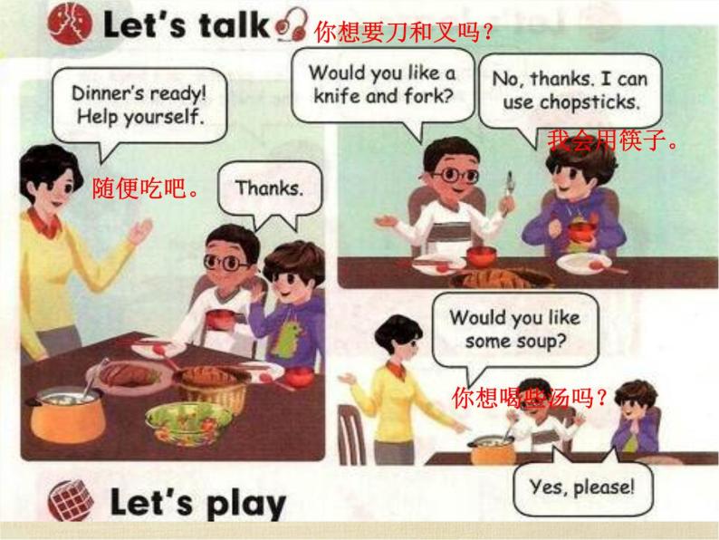 人教版 (PEP)四年级上册Unit 5 Dinner is ready Part B图片课件ppt-教习网|课件下载