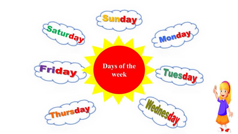 沪教版四年级下册Unit8 Days of the week示范课课件ppt-教习网|课件下载