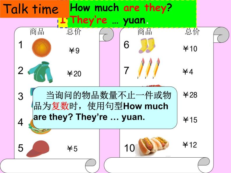 小学新版-牛津译林版Unit 7 How much?集体备课课件ppt-教习网|课件下载