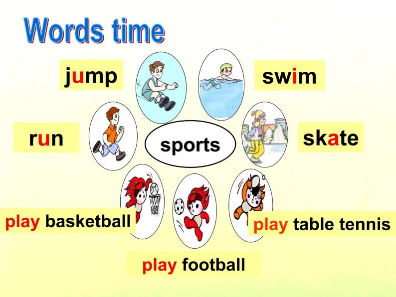 小学英语新版-牛津译林版四年级上册Unit 4 I can play basketball图片课件ppt-教习网|课件下载