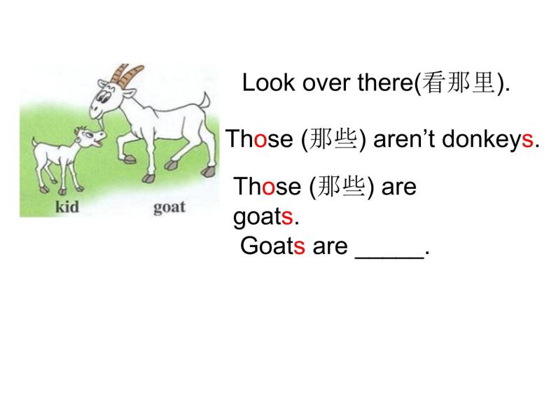 小学英语新概念英语（青少版）Starter BUnit 6 This is my uncle's farm.教案配套课件ppt-教习网|课件下载