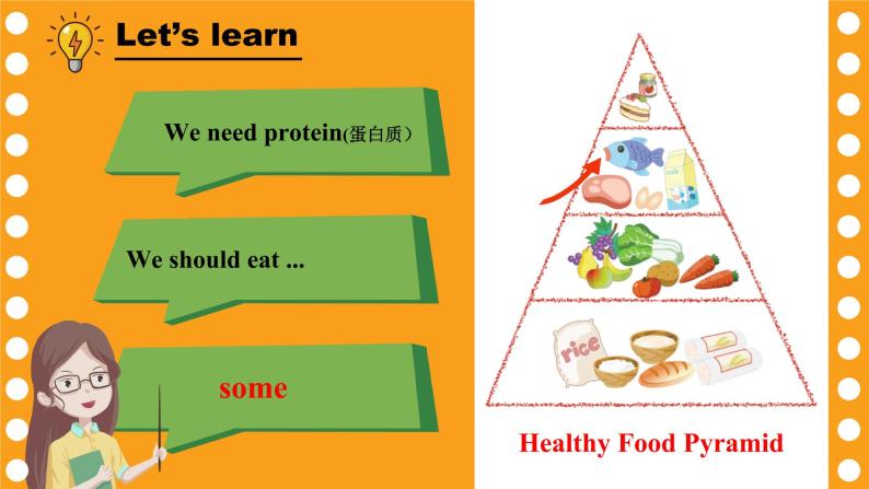 小学英语新版-牛津译林版六年级下册Unit 3 A healthy diet背景图ppt课件-教习网|课件下载