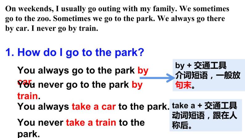 小学英语Unit 4 Going Outing教学演示ppt课件-教习网|课件下载