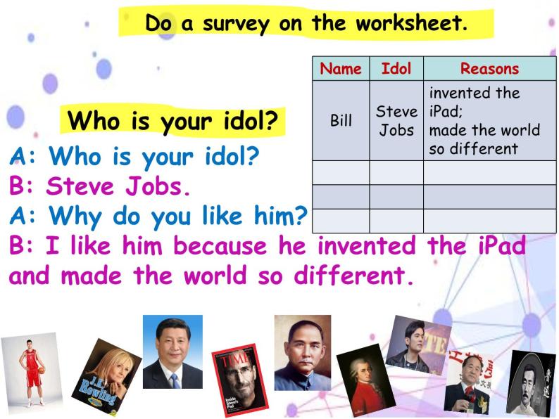 六年级下册Unit 6 Steve Jobs图片ppt课件-教习网|课件下载