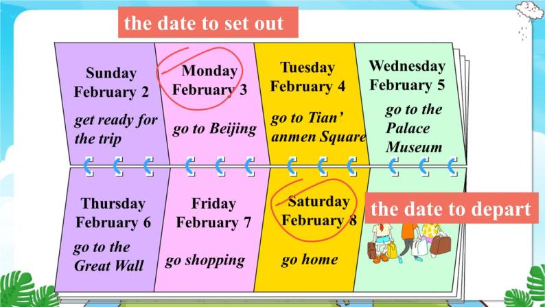 英语五年级上册Lesson 17 The Travel Plan背景图ppt课件-教习网|课件下载