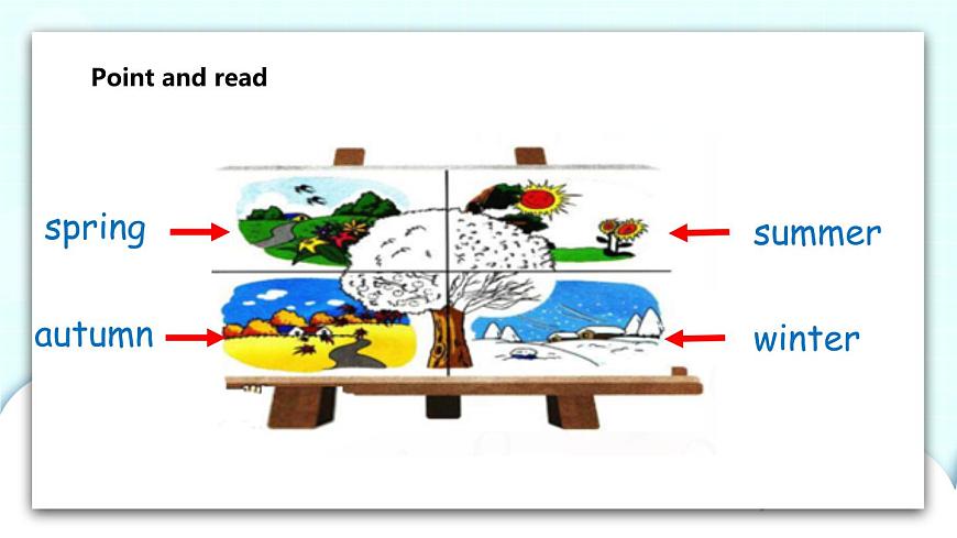 小学英语新版-牛津上海版三年级上册unit 12 The four seasons获奖习题课件ppt-课件下载-教习网