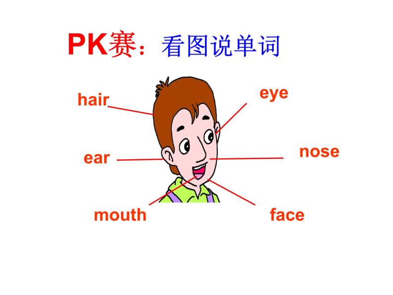 湘少版三年级上册Unit 10 Touch your head多媒体教学ppt课件-教习网|课件下载