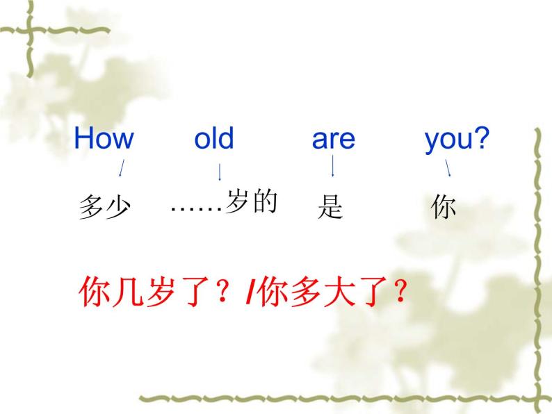 小学英语外研版 (一年级起点)一年级上册Unit 1 How old are you?示范课ppt课件-教习网|课件下载
