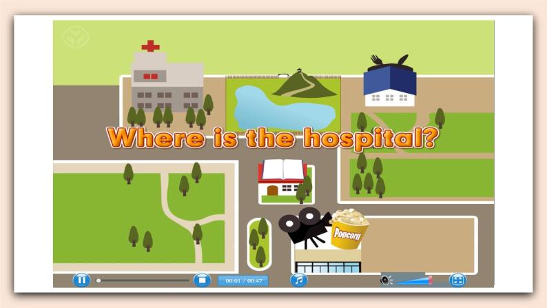 人教版 (PEP)六年级上册Unit 1 How can I get there? Part A评优课ppt课件-教习网|课件下载