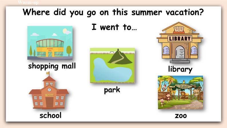 人教版 (PEP)六年级上册Unit 1 How can I get there? Part A评优课ppt课件-教习网|课件下载