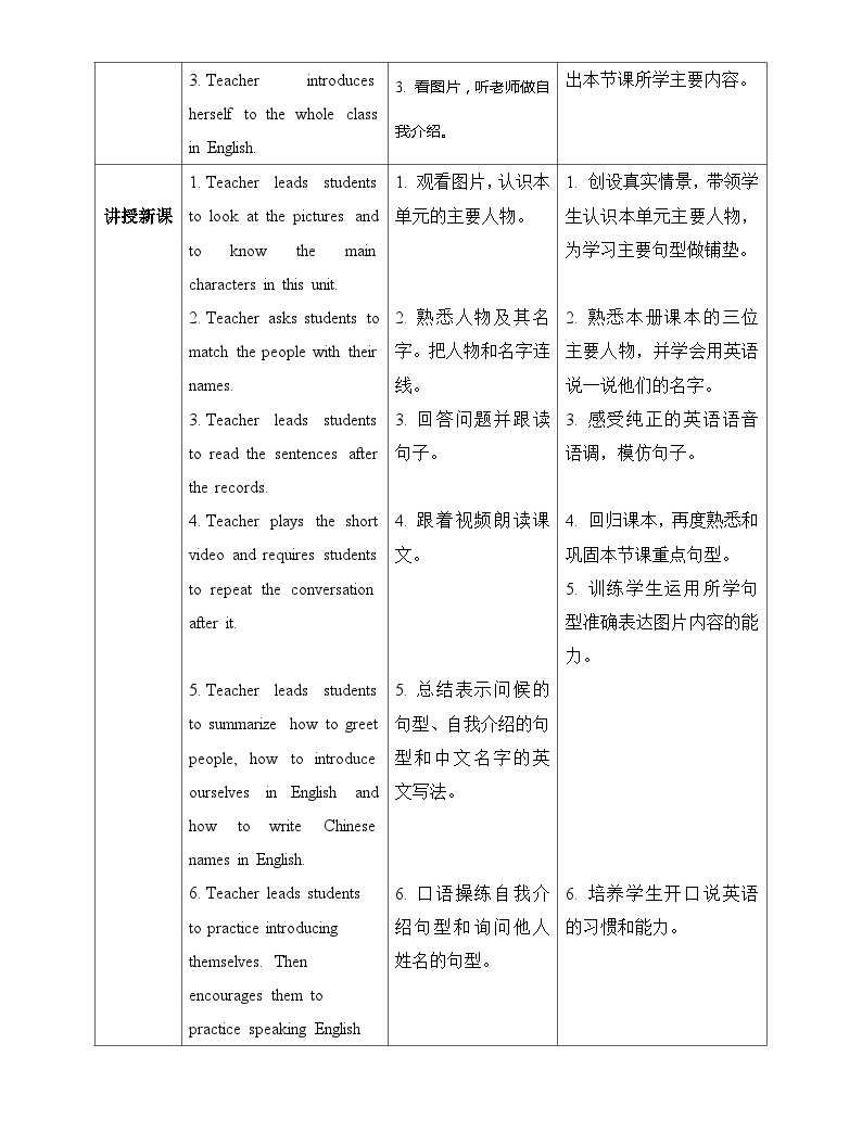 小学英语人教版 (PEP)三年级上册Unit 1 Hello! Part A优质教学ppt课件-教习网|课件下载